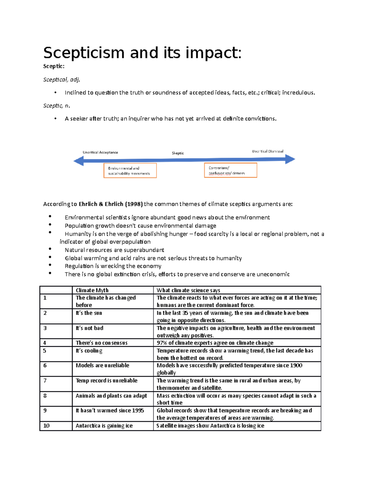 Scepticism and its impact - Scepticism and its impact: Sceptic ...