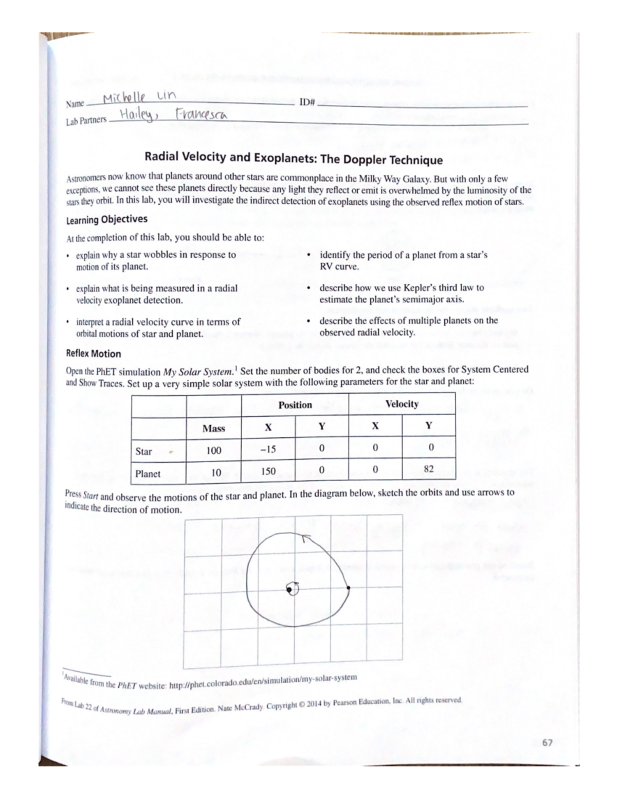 Radial Velocity and Exoplanets The Doppler Technique[ 1678] lab - ASTR ...