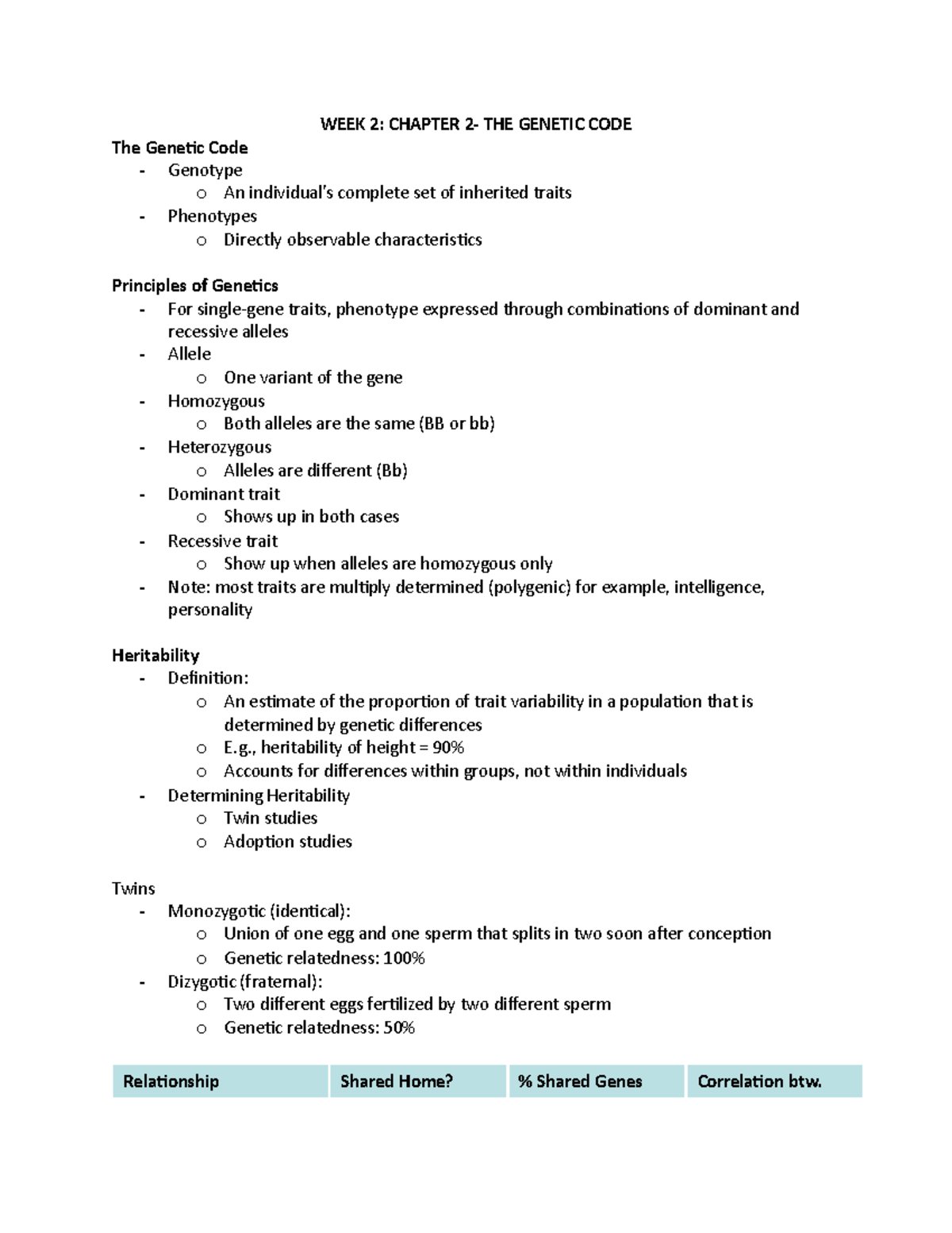 WEEK 2 - Textbook readings - WEEK 2: CHAPTER 2- THE GENETIC CODE The ...