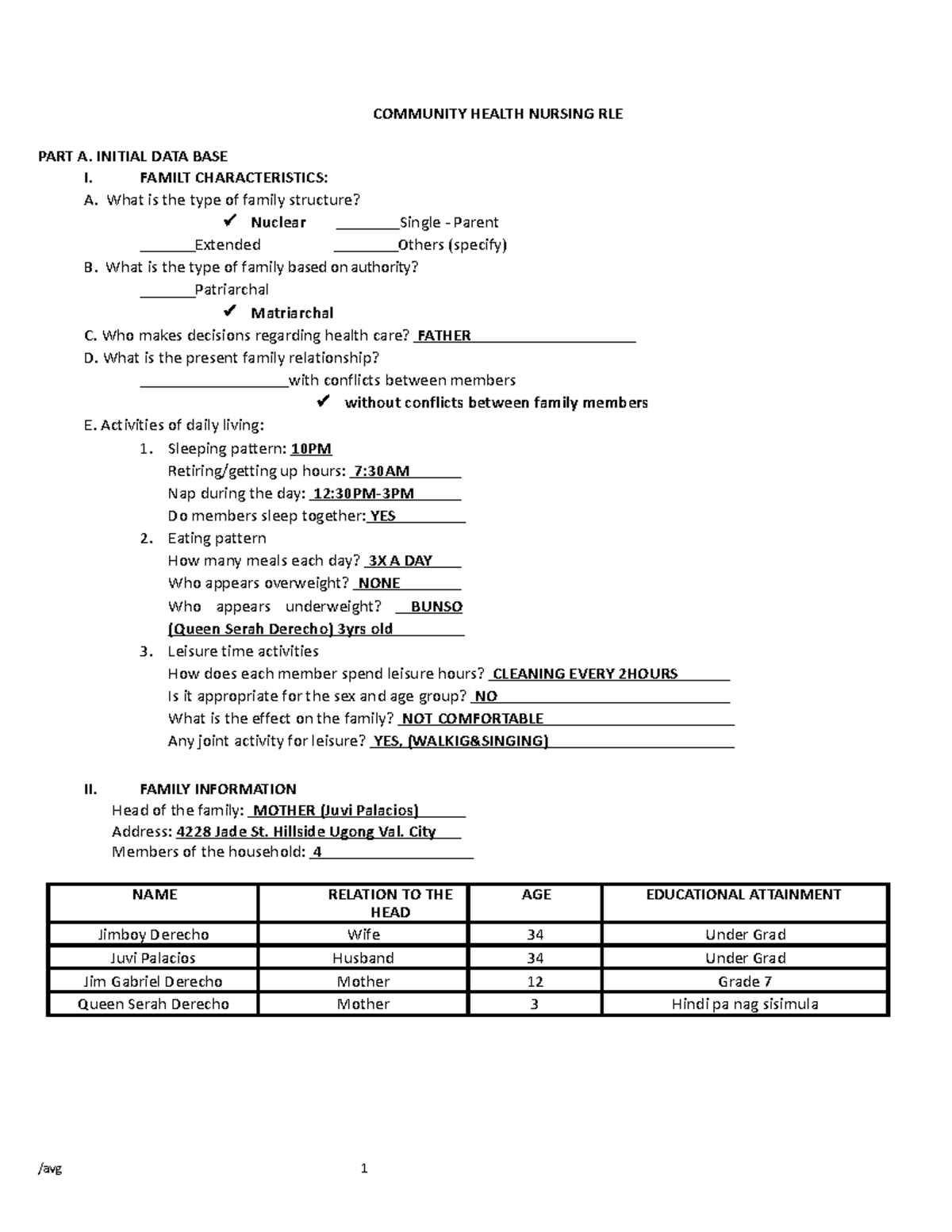 0 5yrs old Queen Serah Derecho - COMMUNITY HEALTH NURSING RLE PART A ...