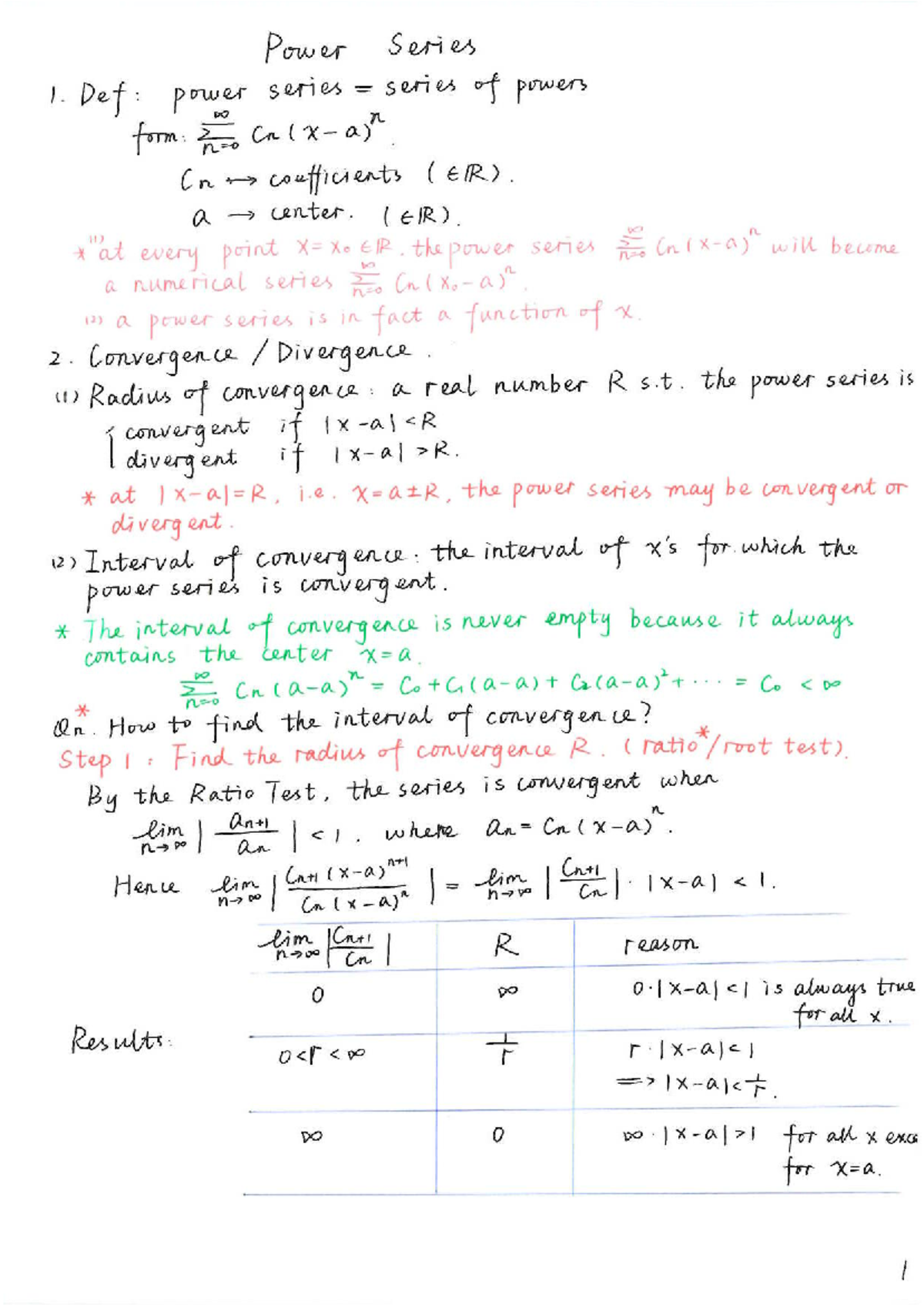 Power series - Additional notes - MH2810 - Studocu
