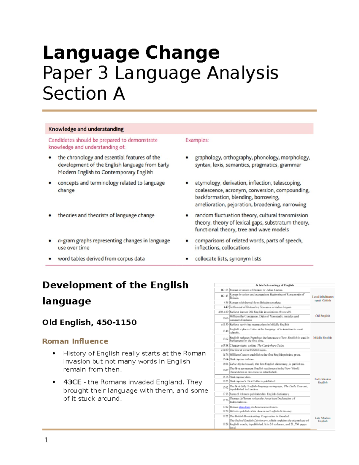 Final Language Change Notes - Language Change Paper 3 Language Analysis ...
