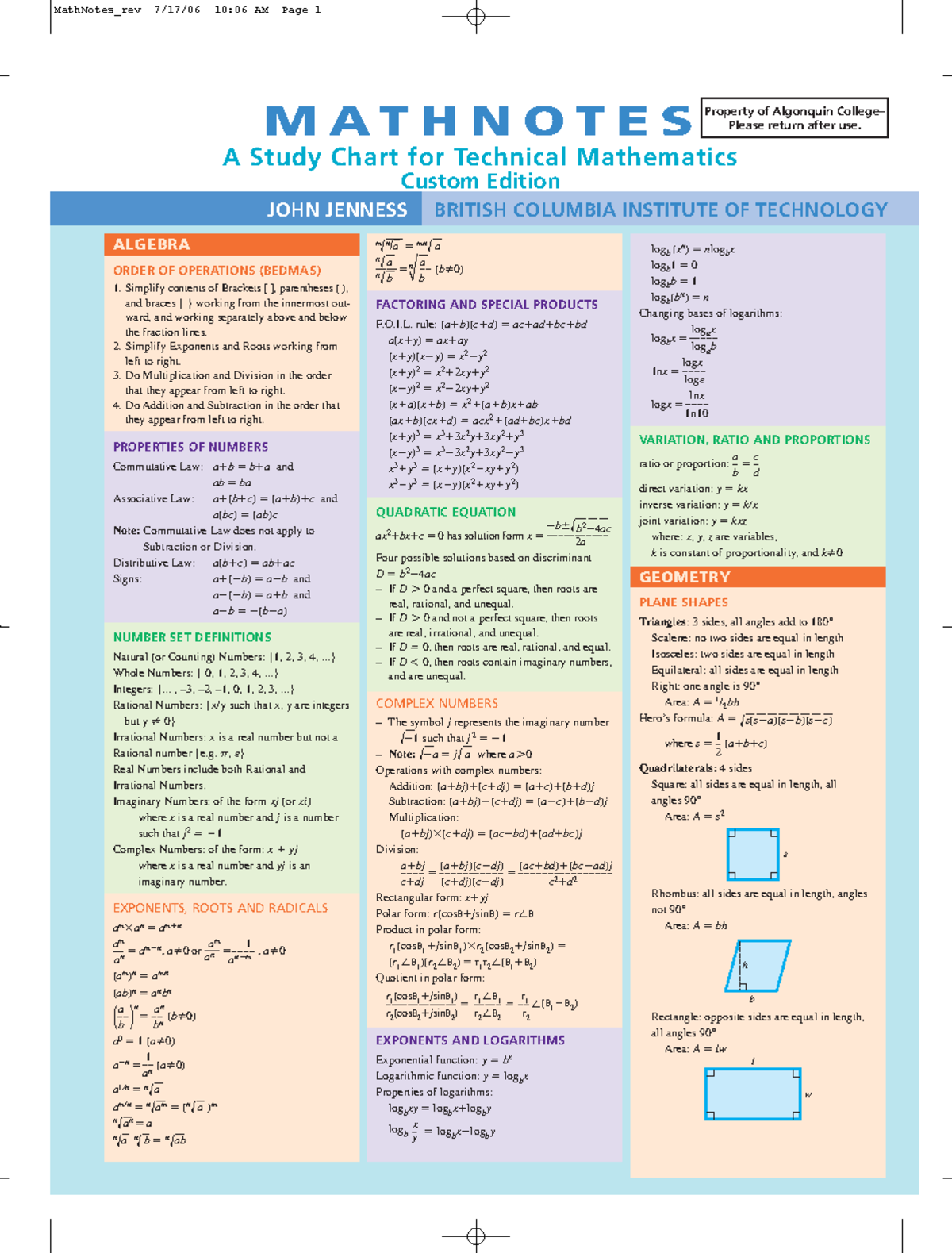 Pearson Formula Sheet - m n a mn a n a a ____ n n __(b 0) b b FACTORING ...