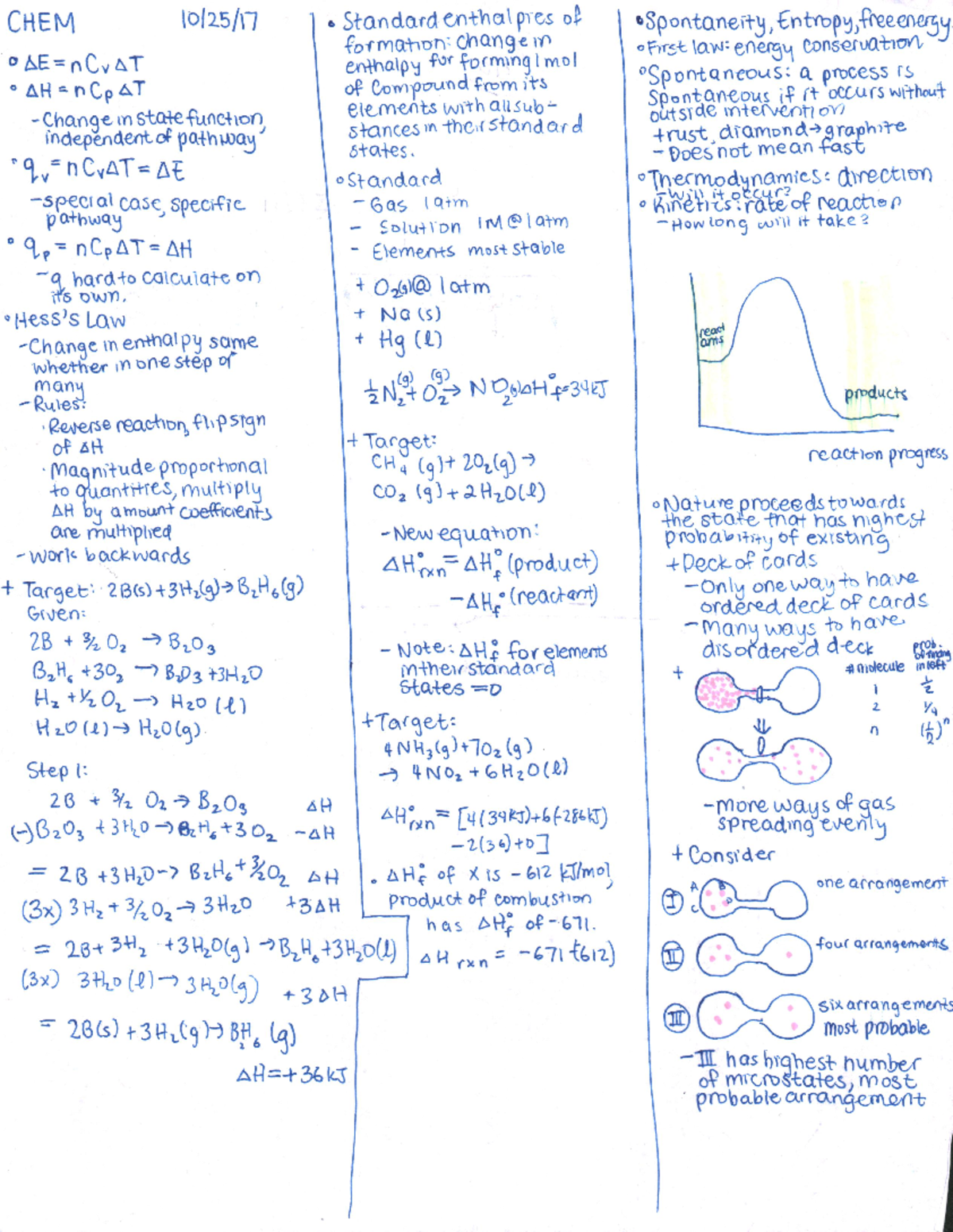 Chemistry 10.25.17 - Spontaneity - CHEM Ions/r1 V" AE= nCv AT ° AH "" 9 ...