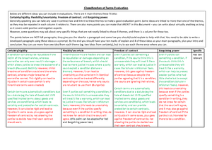 A Quick Comparison Of Behaviorism Cognitivism