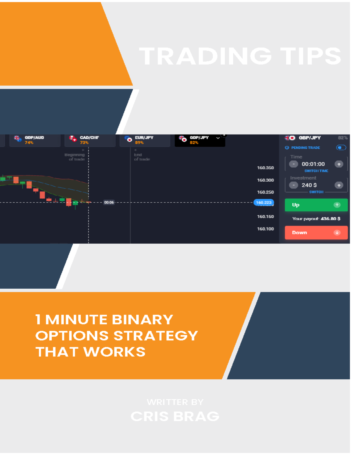1 Minute Binary Options Strategy That Works-1 - TRADING TIPS 1 MINUTE BINARY OPTIONS STRATEGY ...