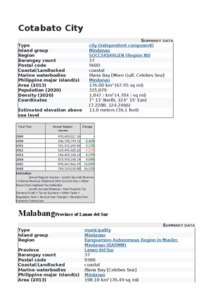 POP-Manual-2021 - PNP - PNPM-DO-D-0-2-13- R E S T R I C T E D R E S T R ...