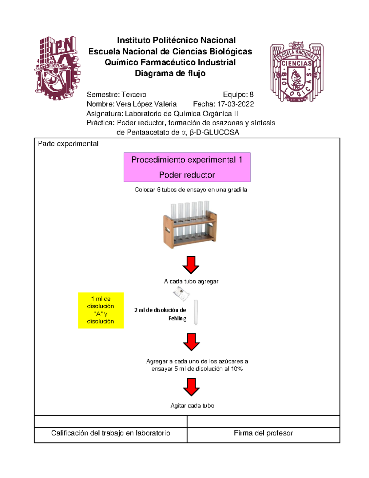 Diagrama de flujo práctica 4 : Poder reductor, formación de osazonas y ...