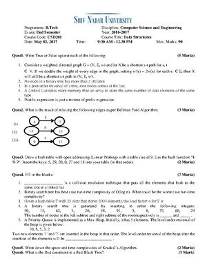 Complete DSA Roadmap - Complete Data structures and Algorithms Roadmap ...