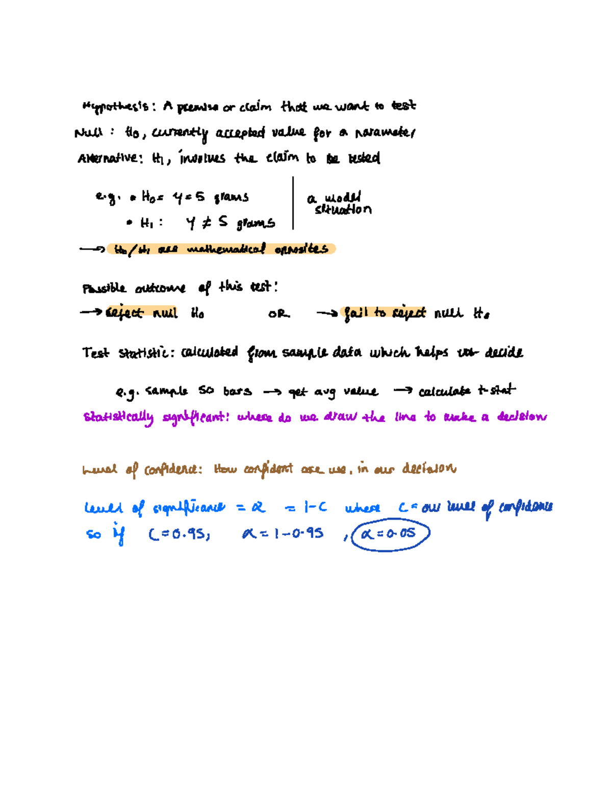 Basic Hypothesis Testing - Hypothesis A premise ####### orclaim ...