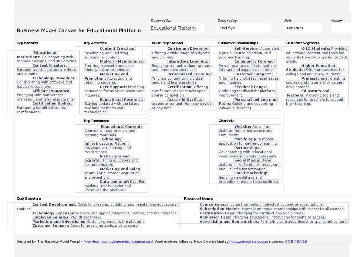 Businessmodel - Extra info on e-commerce - Designed for: Designed by ...