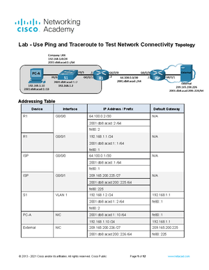 12.6.6 Packet Tracer - Configure IPv6 Addressing - Packet Tracer - Configure IPv6 Addressing ...