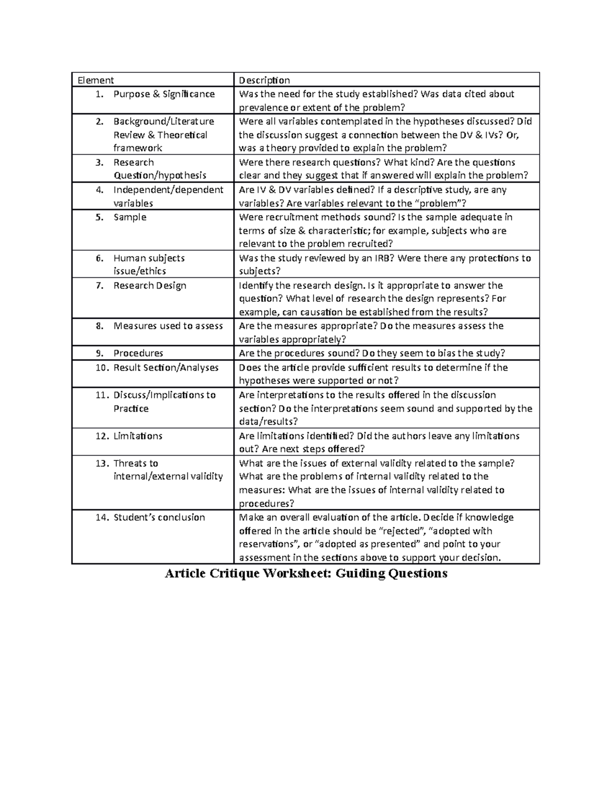 Quantitative Article Critique Worksheet-Guiding Questions(1) - Element ...