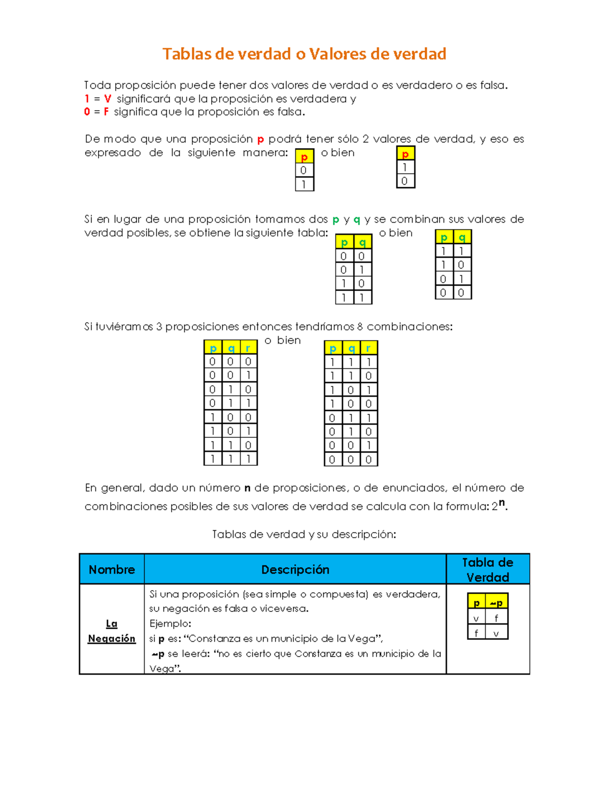 Tablas de verdad o valores de verdad - 1 = V significará que la ...