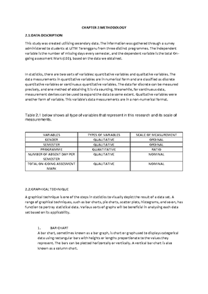 Group Project STA150 - COURSE CODE: STA 150 PROGRAM CODE AND PROGRAM NAME: CS111 2C (DIPLOMA IN ...