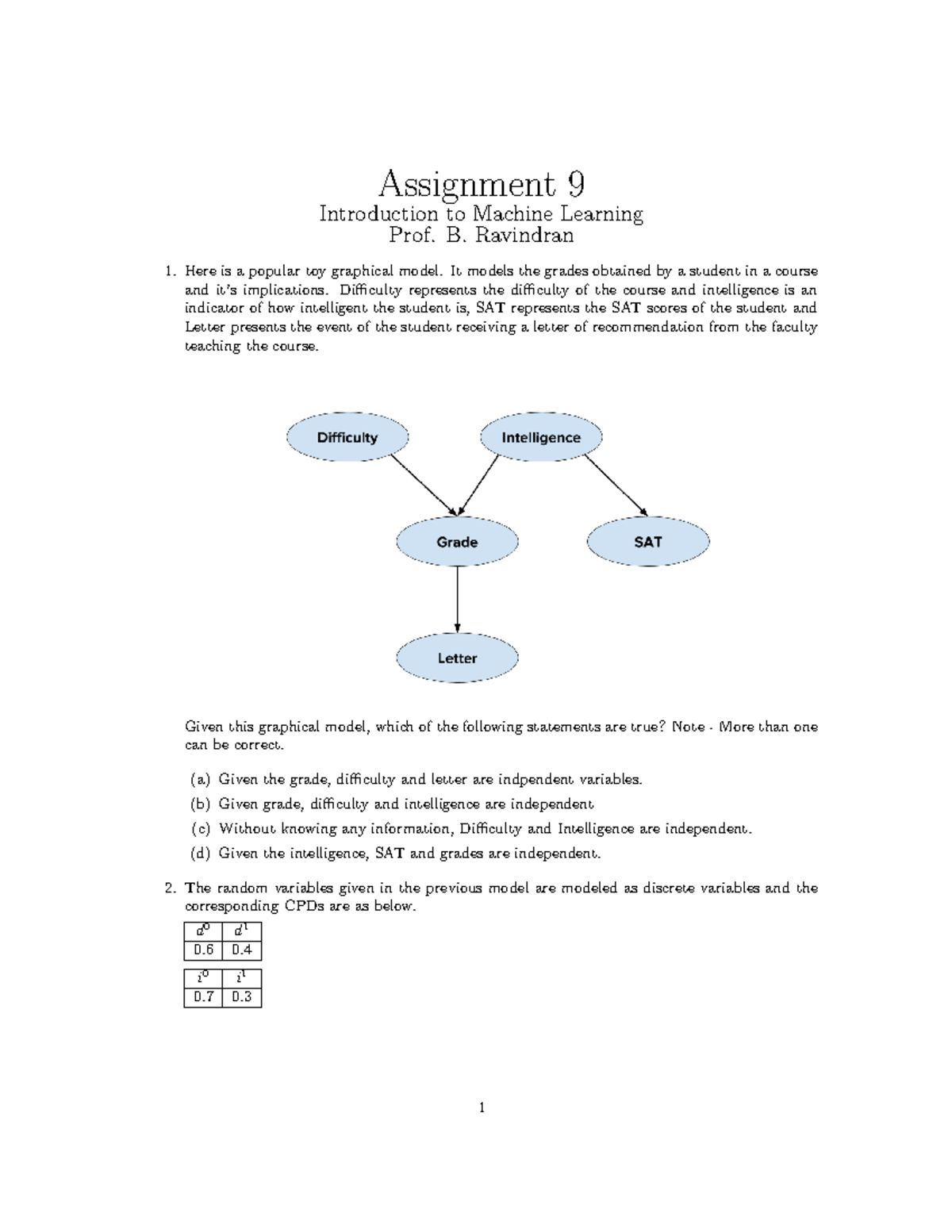 Assignment 9 - B. Ravindran Here is a popular toy graphical model. It models the grades obtained ...