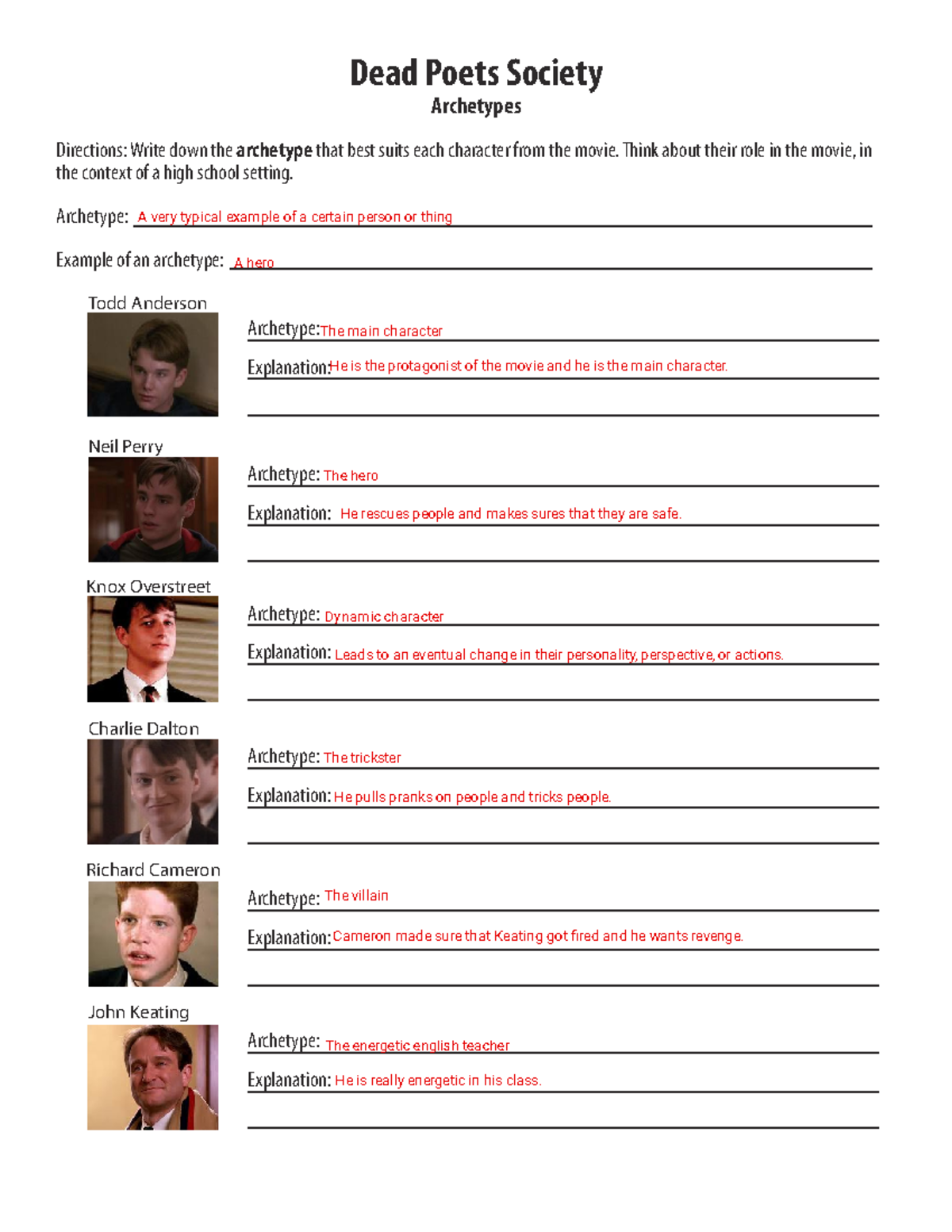 Dead Poets Society Characters