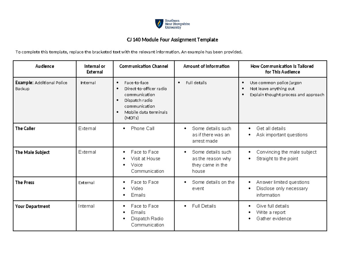 CJ 140 Module Four Assignment Template - An example has been provided ...