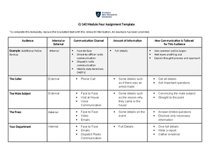 Phl 218 3-1 short paper - For this short paper, I have chosen a show on ...