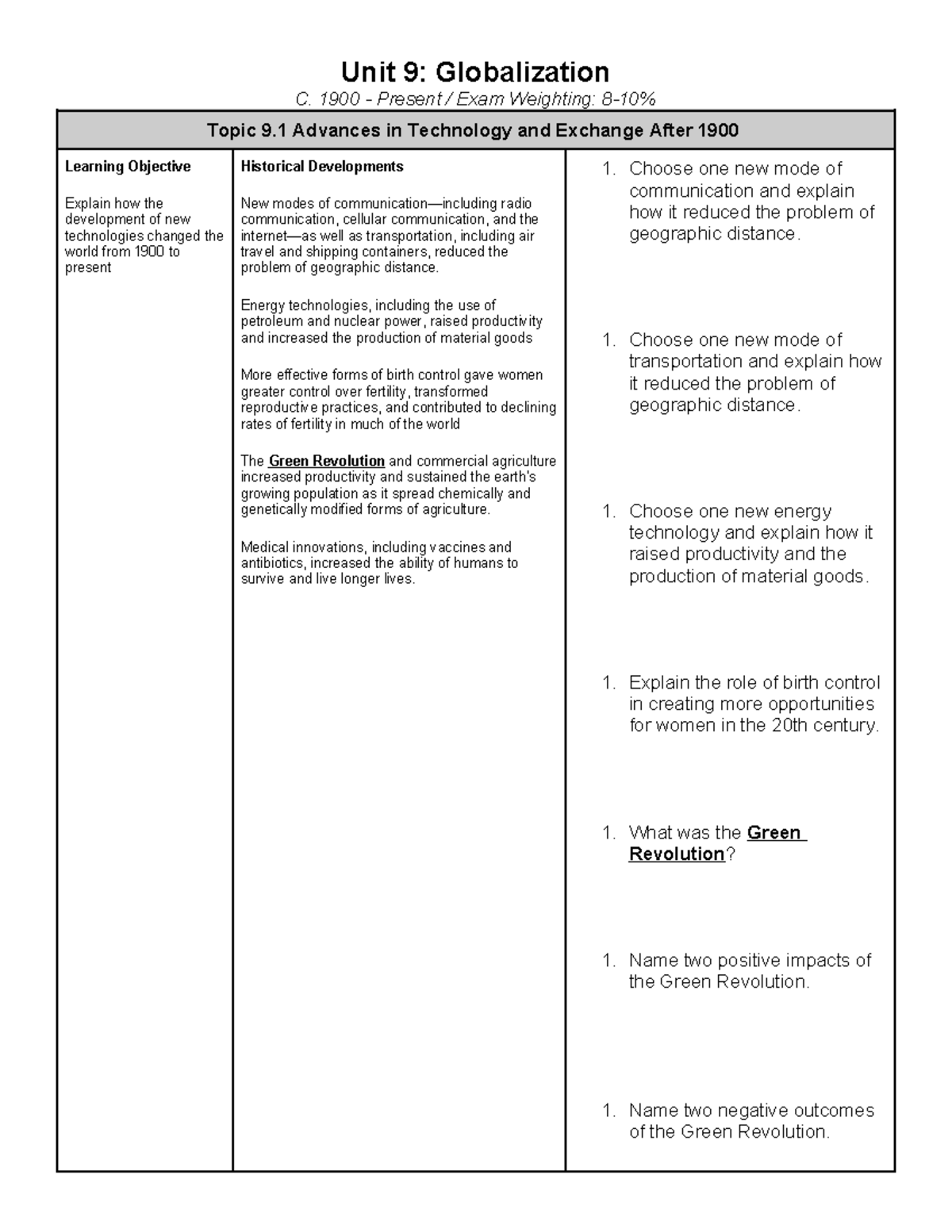 Unit 9 Study Guide - ga bfz lmsag - Unit 9: Globalization C. 1900 ...