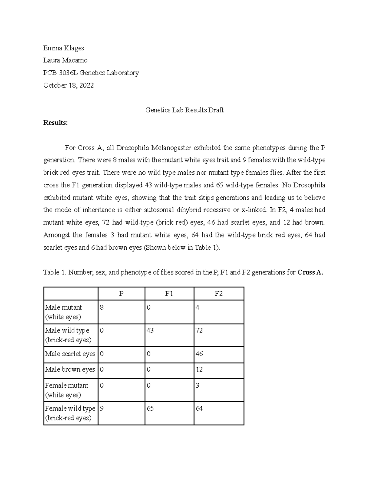 Genetics Lab Results Draft - Emma Klages Laura Macamo PCB 3036L ...