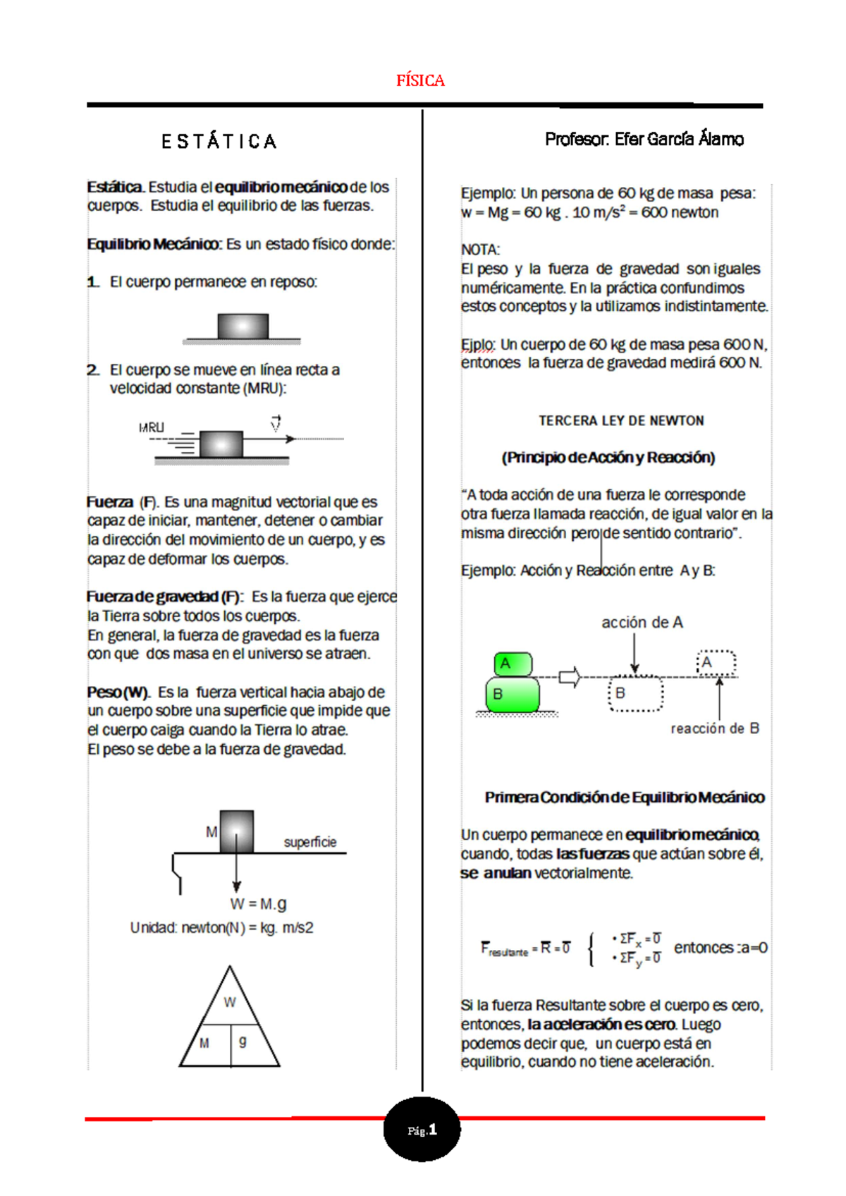 Estática I-Básico-teoría-15 prob - E S T Á T I C A Profesor: Efer García Álamo Profesor: Efer ...