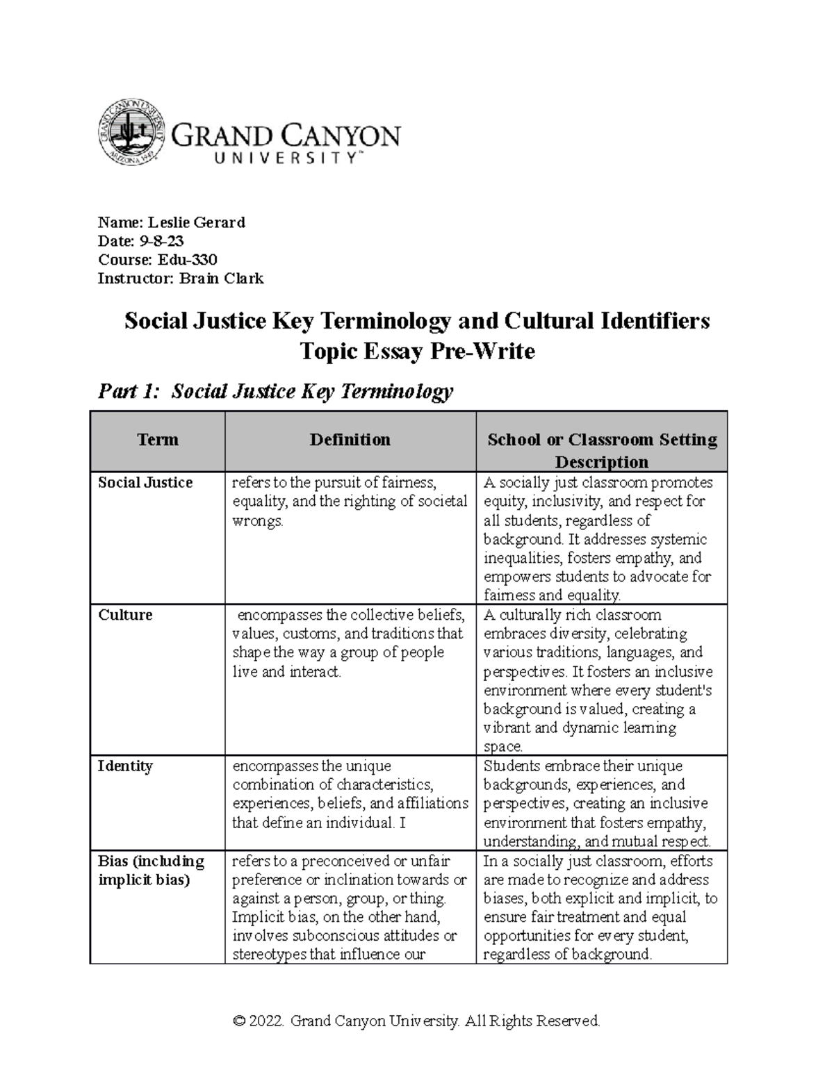 Done EDU-330-T1-Social Justice Terminologyand Cultural Identifiers ...