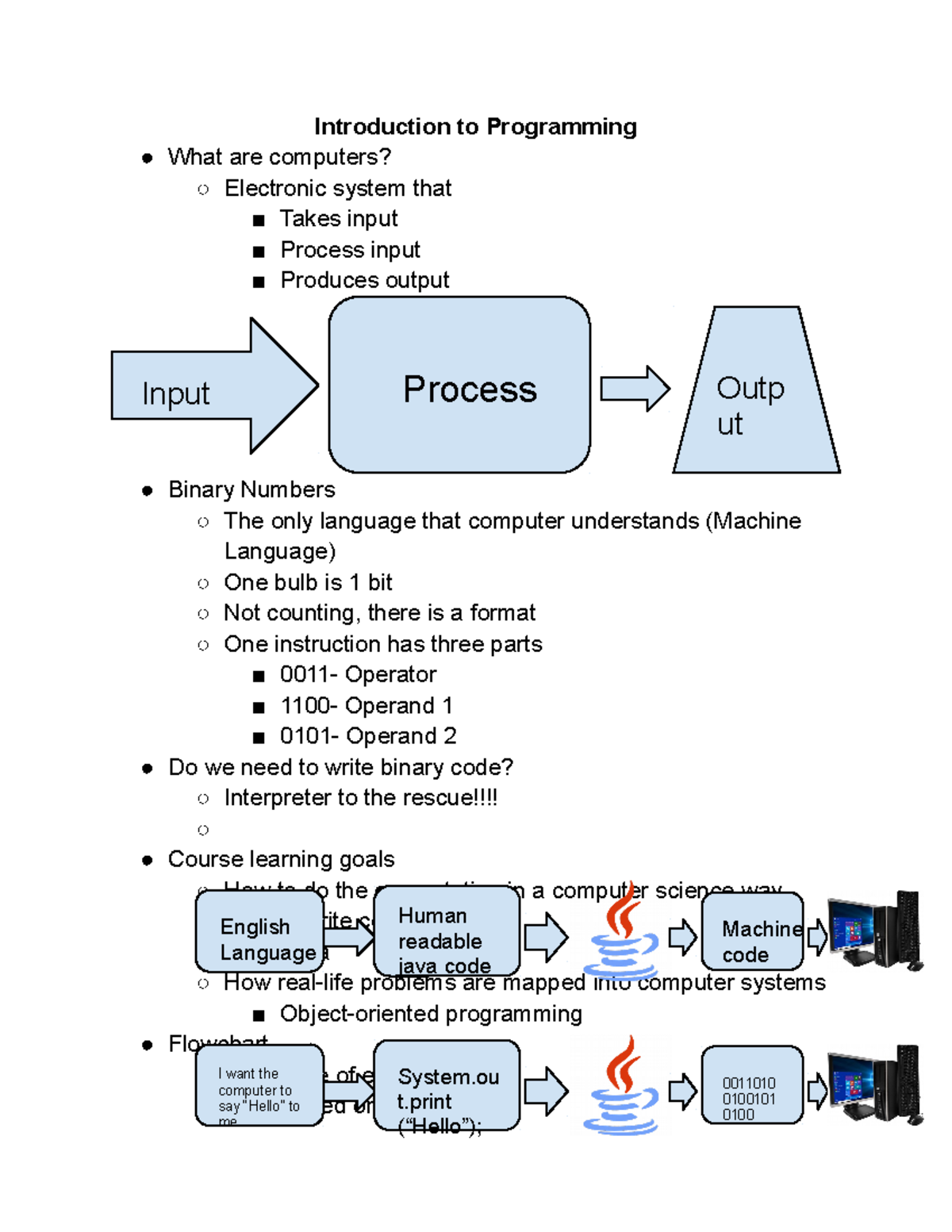 Introduction to Programming - A kind of virtual machine that executes ...