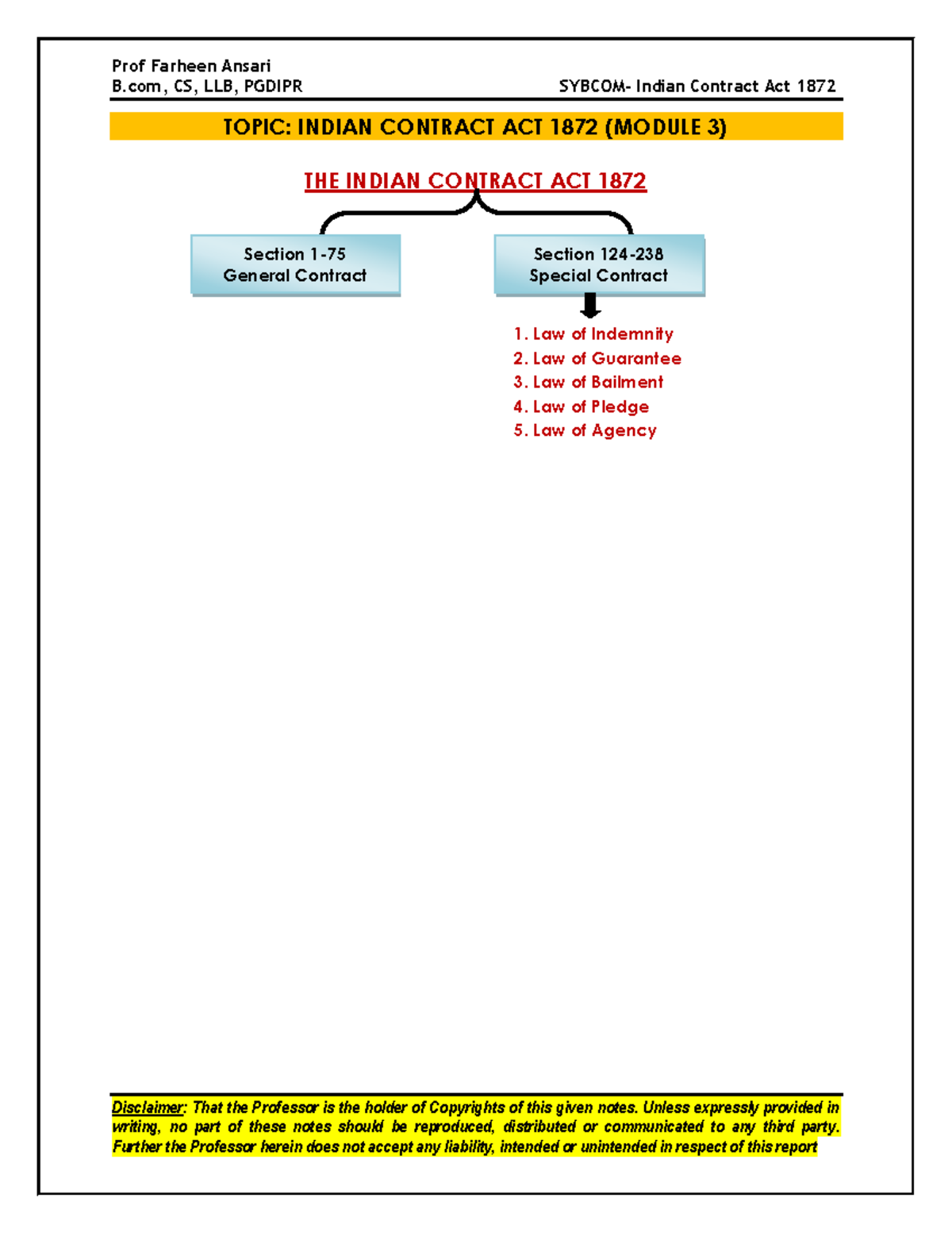 Sybcom Module 3 Indian Contract Act(Special contract) - B, CS, LLB ...