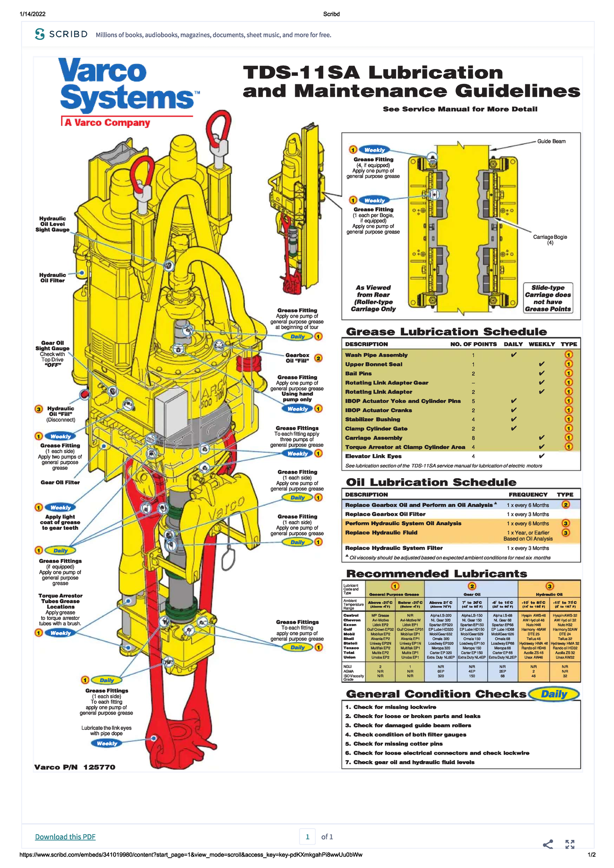 Varco P N 125770 - Lecture notes 5 - Petroleum - Studocu