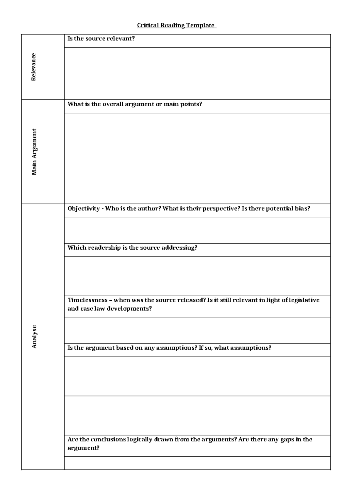 Critical Reading Template - Critical Reading Template Relevance Is the ...