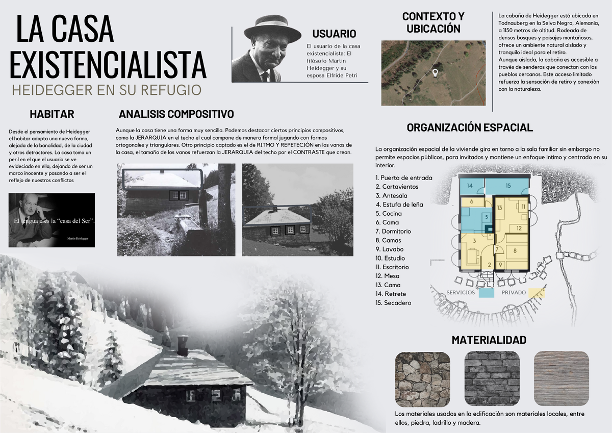 Heidegger en su refugio la casa existencialista - CONTEXTO Y La cabaño ...
