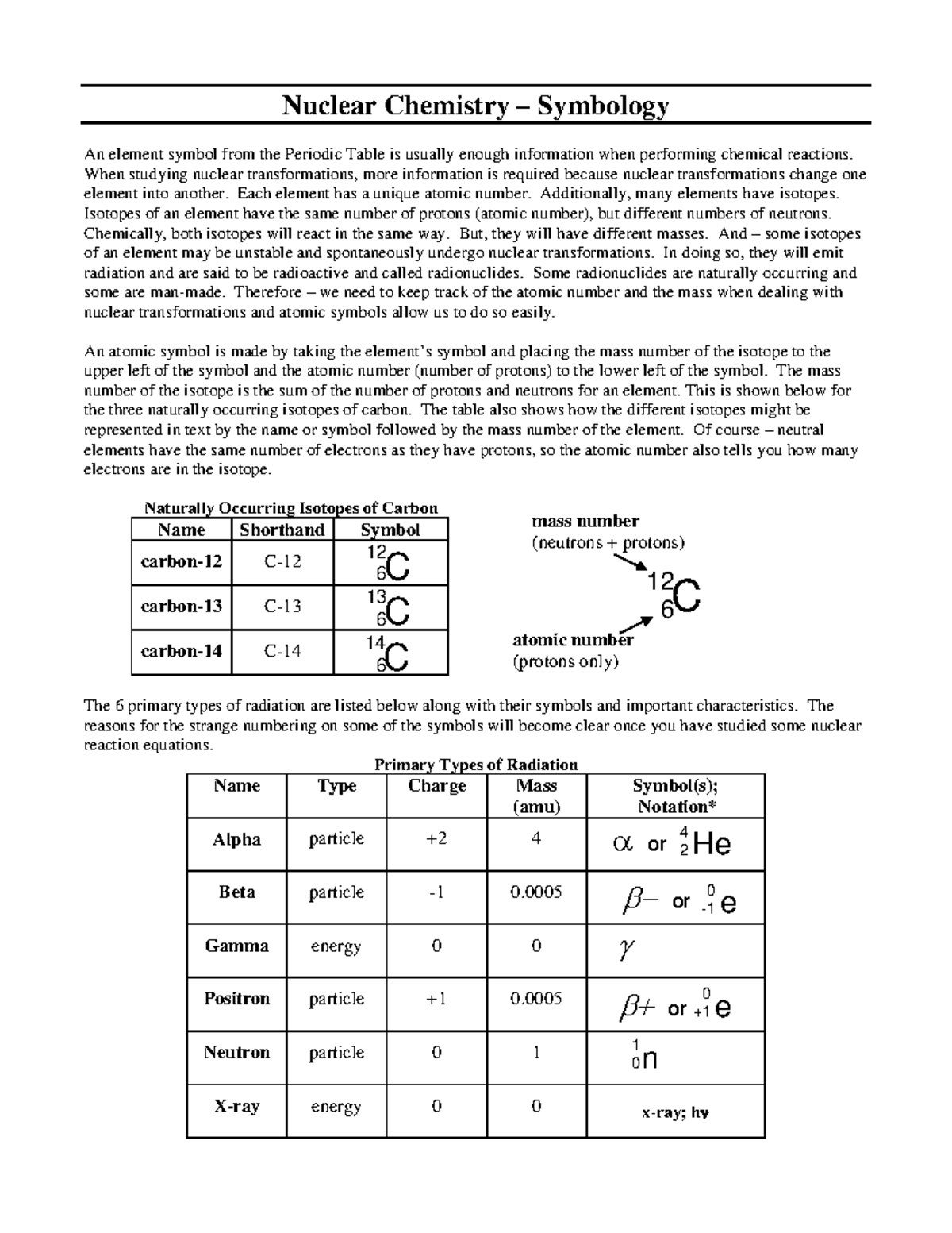 Nuclear Symbology - Lecture notes 15 - Nuclear Chemistry – Symbology An ...