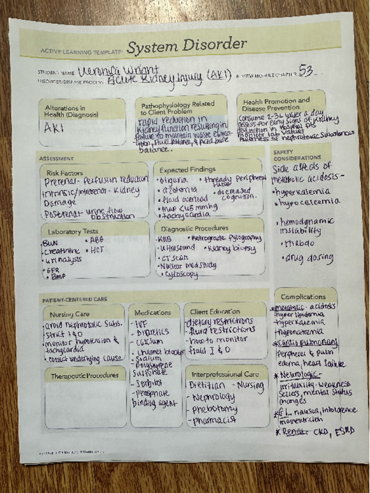 3 - ATI alt - ACTIVE LEARNING TEMPLATE: System Disorder STUDENT NAME ...