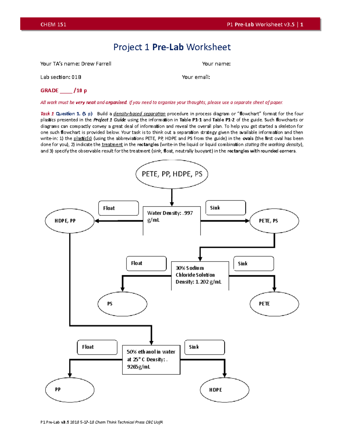 project 1 Pre-Lab Worksheet - CHEM 151 P1 Pre-Lab Worksheet v3 | 1 ...