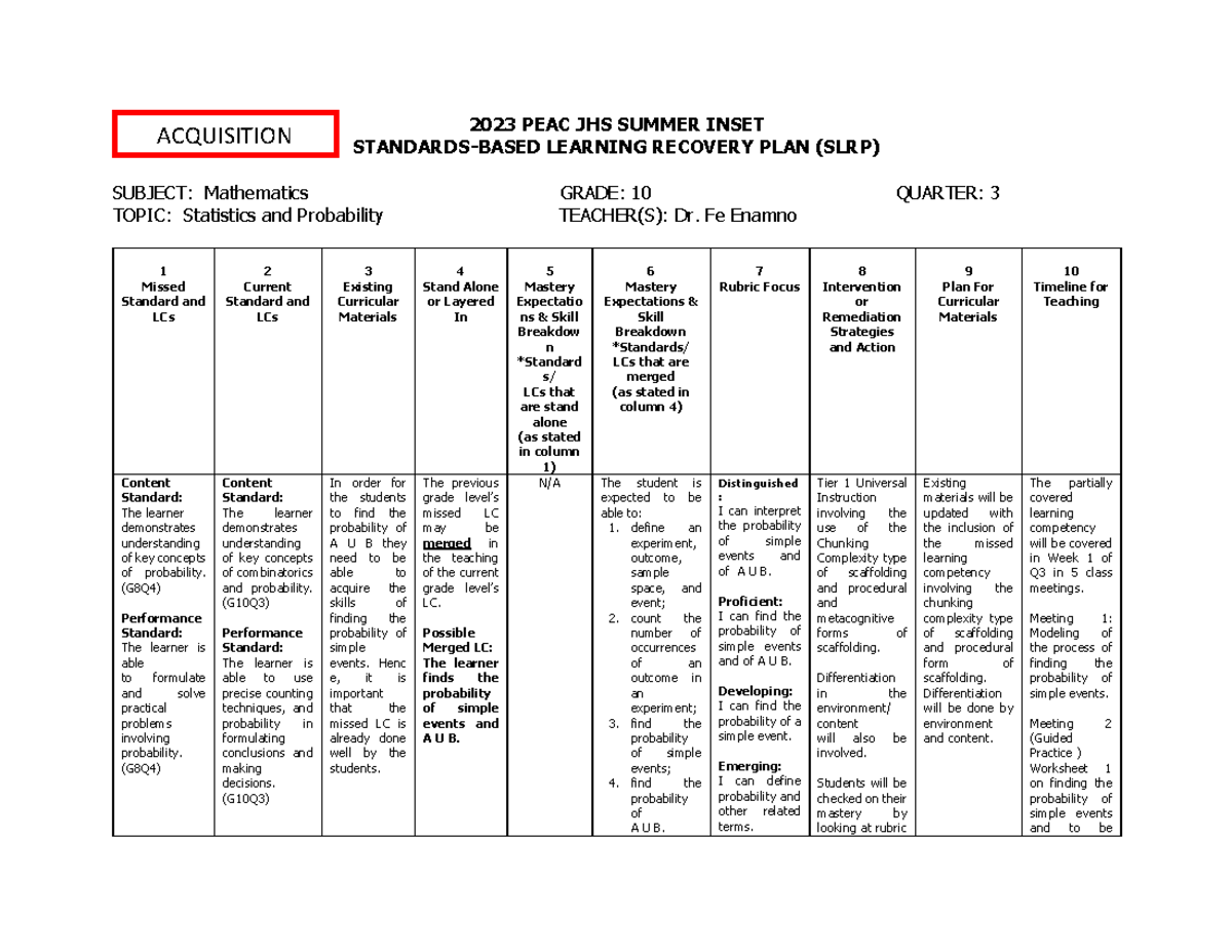 SLRP for Acquisition with Systematic and Explicit Intervention ...