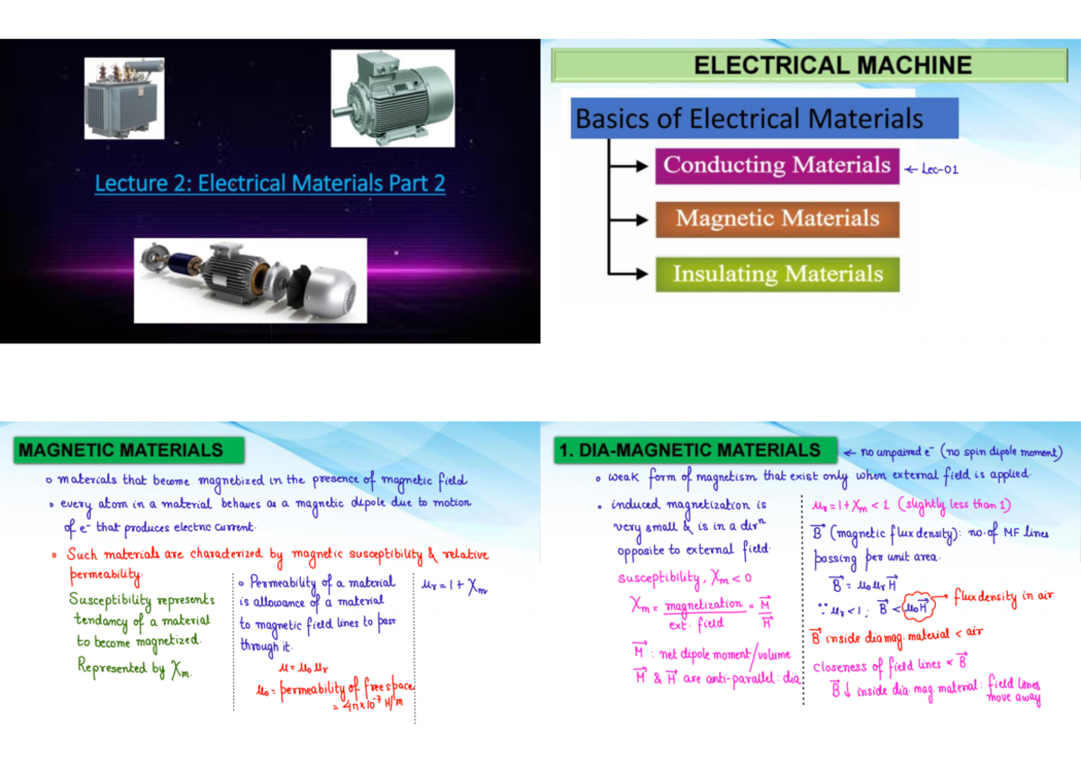 Introduction to electrical machines and electrical material - Mechanical Engineering - Studocu