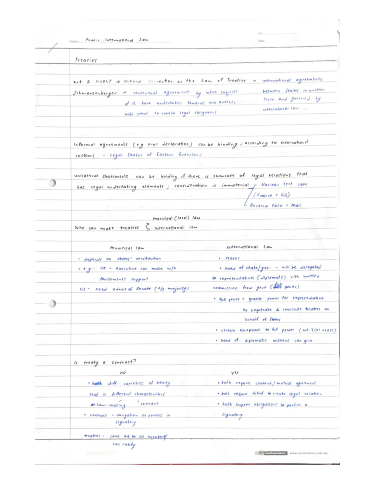 Treaties - Summary Public International Law - Studocu