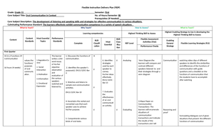 CER template with rubric - Claim-Evidence-Reasoning (C-E-R) Student ...