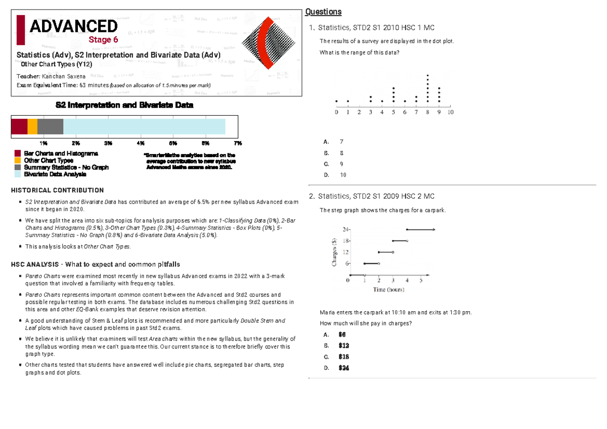 Analysing different types of graphs - Statistics (Adv), S2 ...