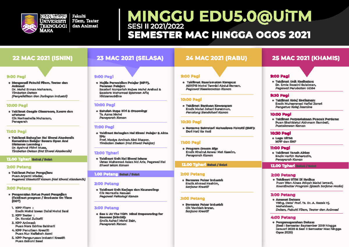 Kalendar minggu edu - pengurusan perkhidmatan makanan - Studocu