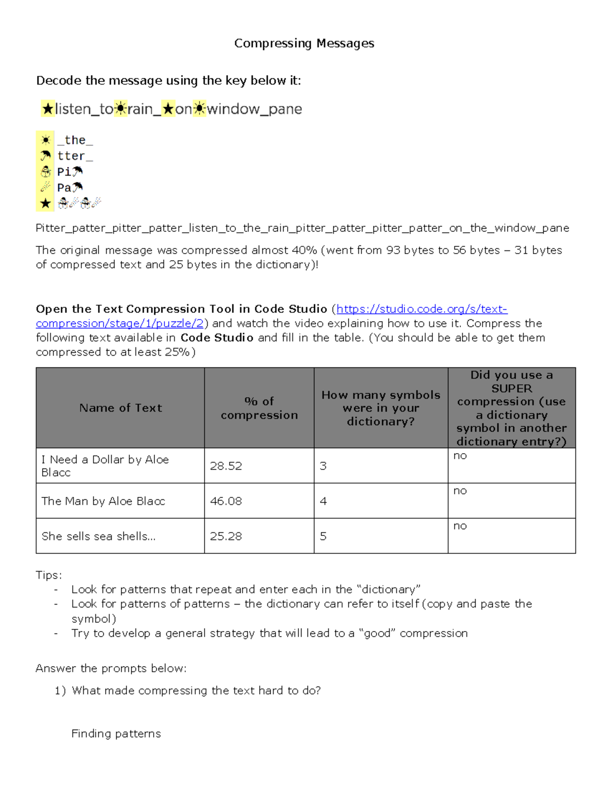 Actvity - Compressing Messages - Compressing Messages Decode the ...