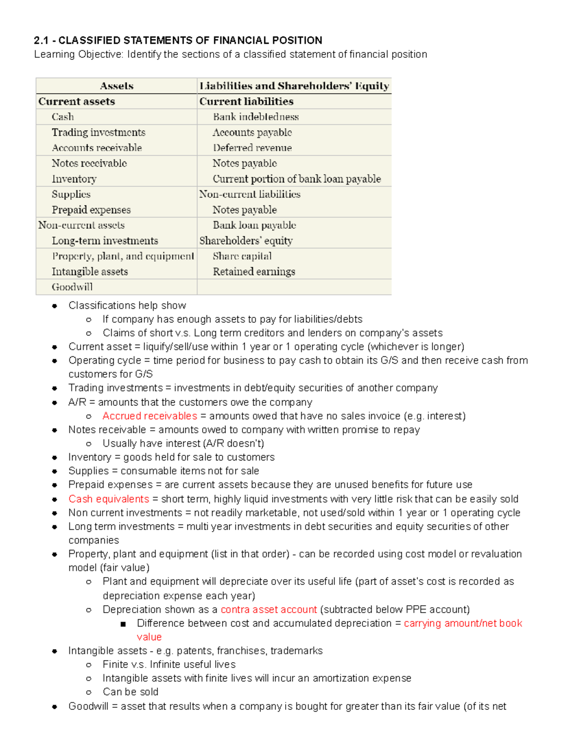 Summary slides for midterm - 2 - CLASSIFIED STATEMENTS OF FINANCIAL ...