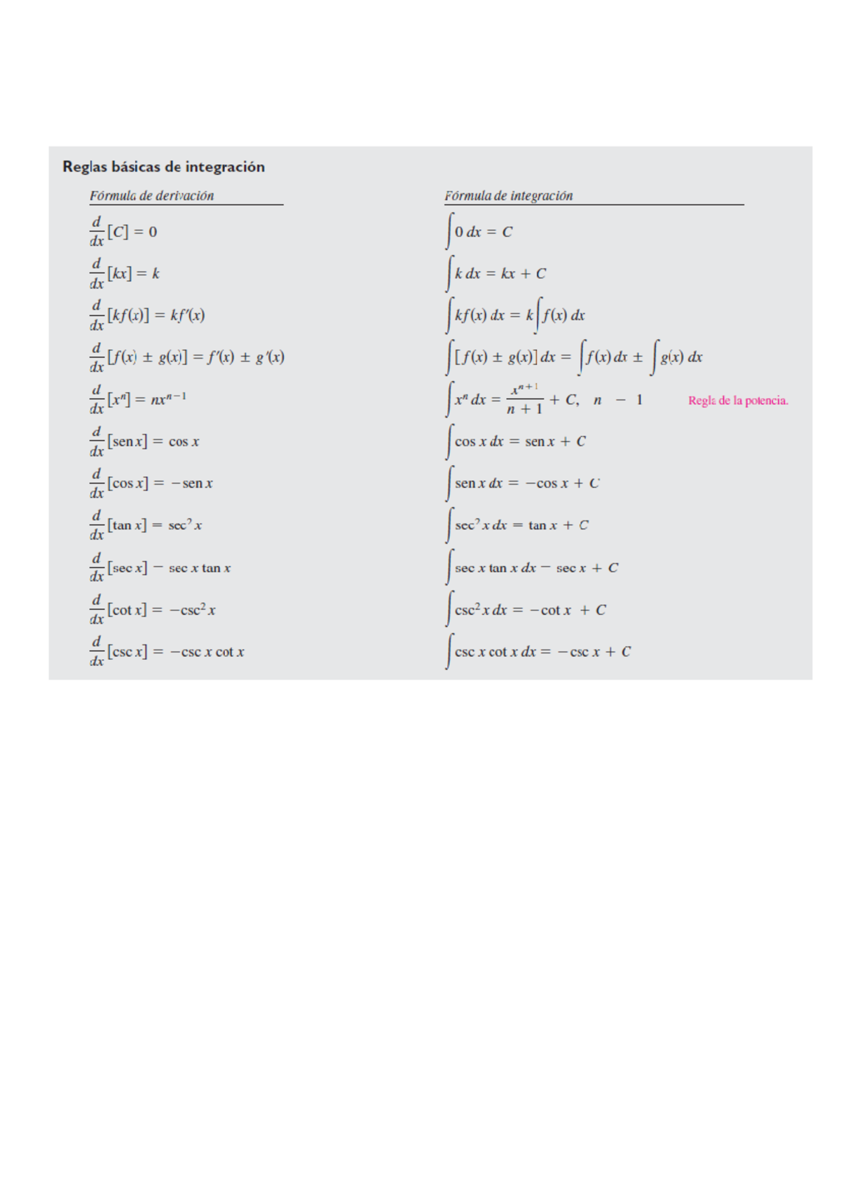 Calculo Integrales - Studocu