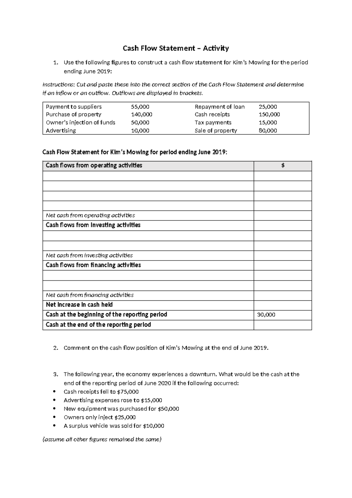 11.5.1 - Cash Flow Statement worksheet - Cash Flow Statement – Activity ...