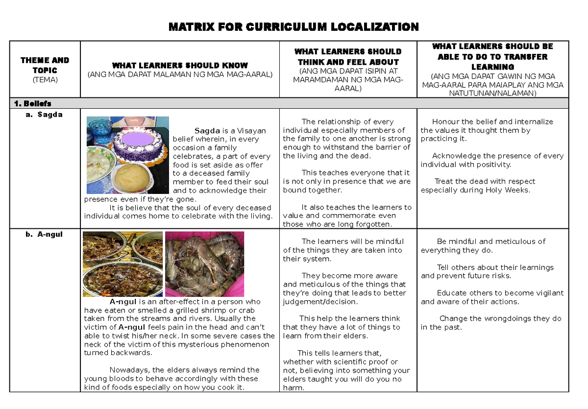Matrix FOR Context, local and Indigent - MATRIX FOR CURRICULUM ...