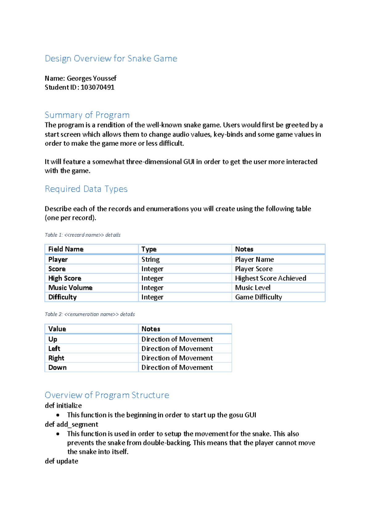 Credit Task 6.4 - Custom Program Design - Design Overview for Snake Game Name: Georges Youssef ...