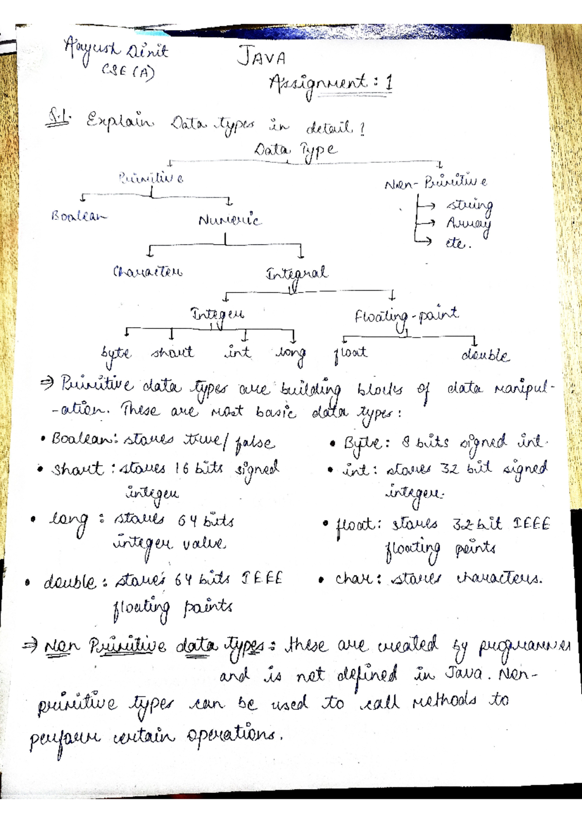 JAVA A1 - Java assignment - Computer Science - Studocu