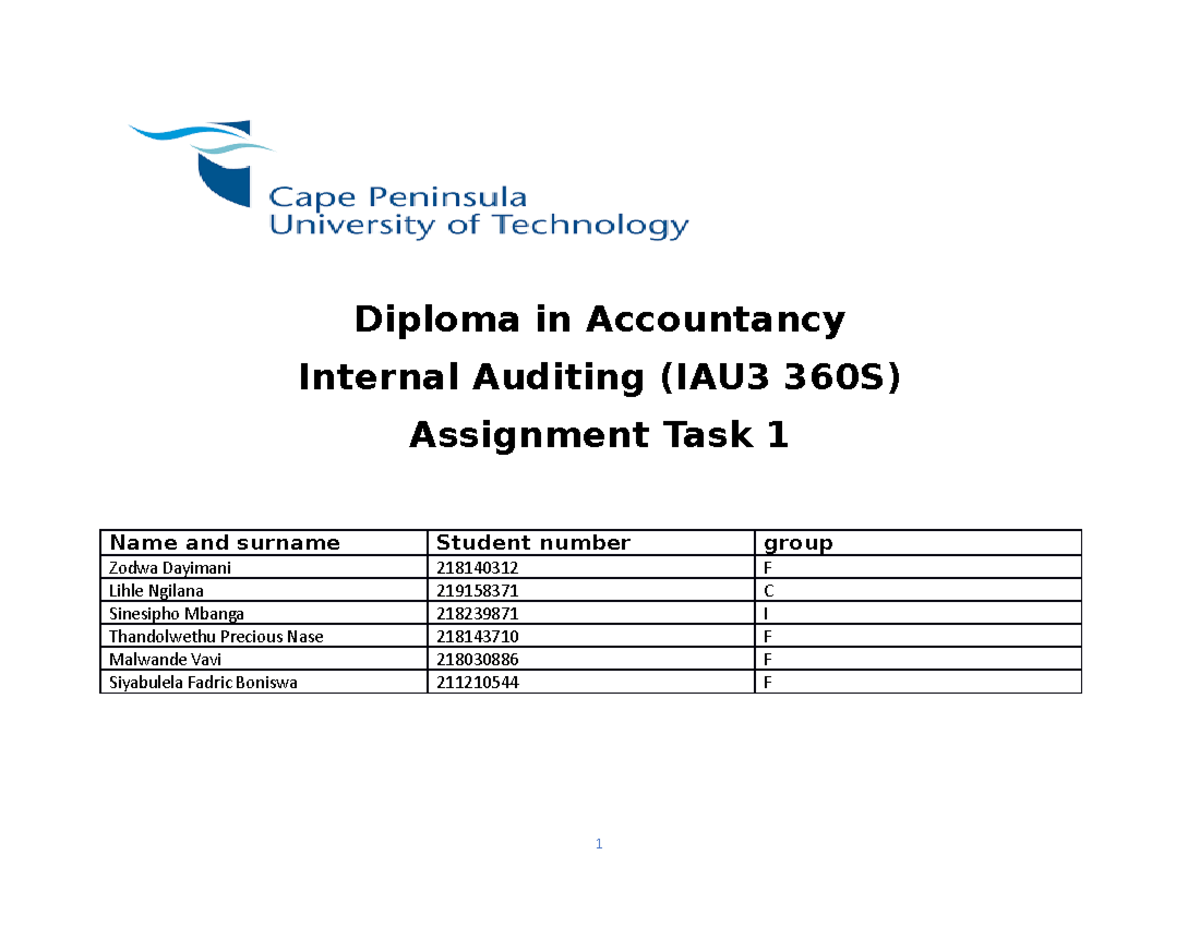 Assignments 2 - Risks and controls - Diploma in Accountancy Internal ...