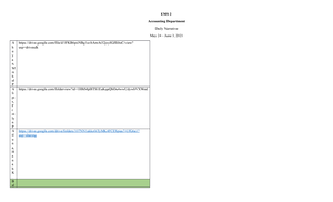 Social Media Reflection - This reflection paper goes into the daily ...
